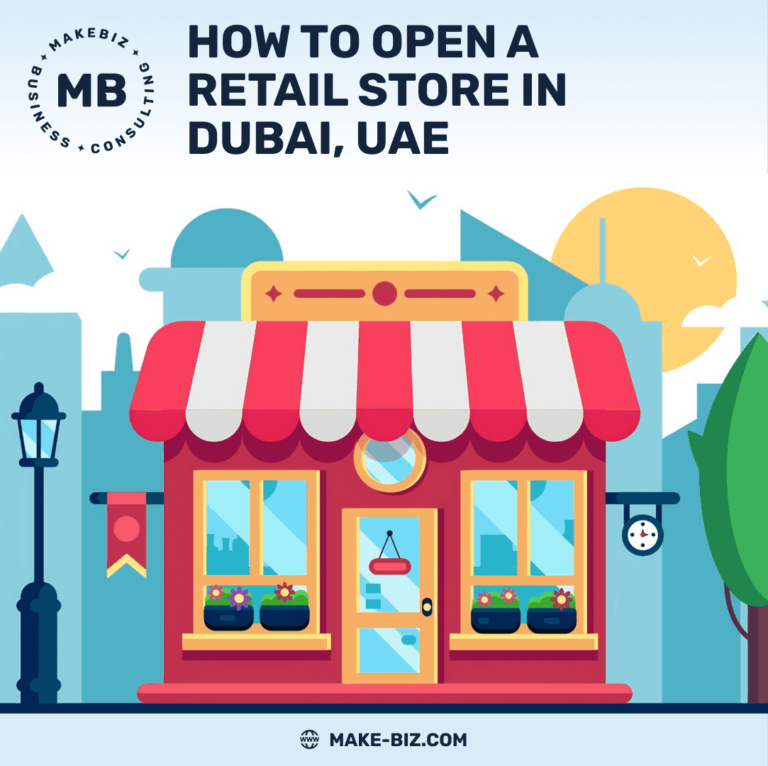 How to open a retail store in Dubai, UAE - Makebiz